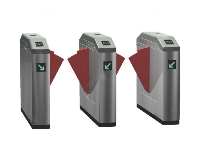 ESD Turnstile Security Gates