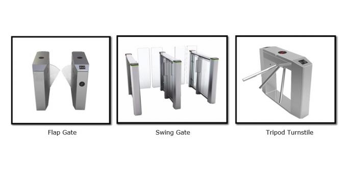Auto Access Control ESD Turnstile Gate Security System With IC Card Durable