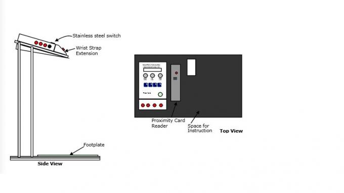 Anti Trailing ESD Turnstile Entry Systems Tripod Barrier Gate For ...