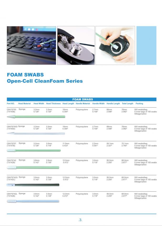 Plastic Handle Foam Swab Polypropylene Esd Sponge Head