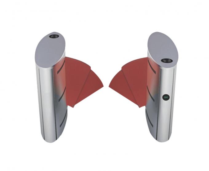 ESD Turnstile Security Gates