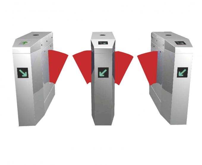 ESD Turnstile Security Gates